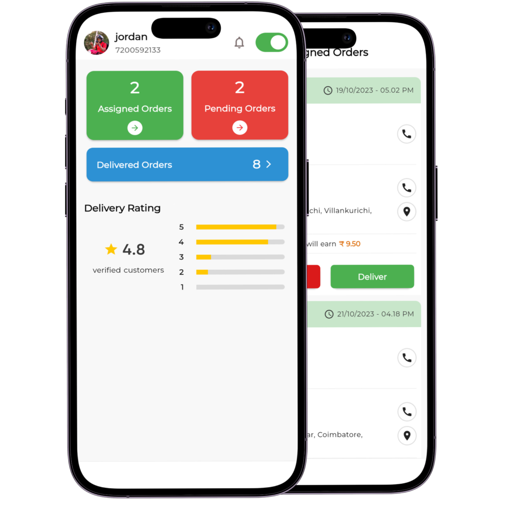 On Demand Food Delivery App Development Company | Adhoc softwares